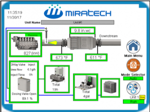 Analysis Controlled Injection System | MIRATECH SCR Controller